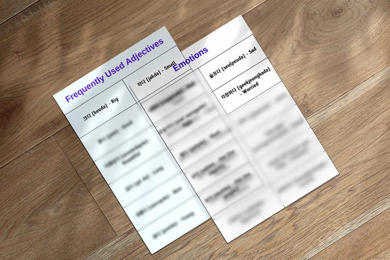 TOPIK 1 Korean Vocabulary List Template | Printable Worksheets ...