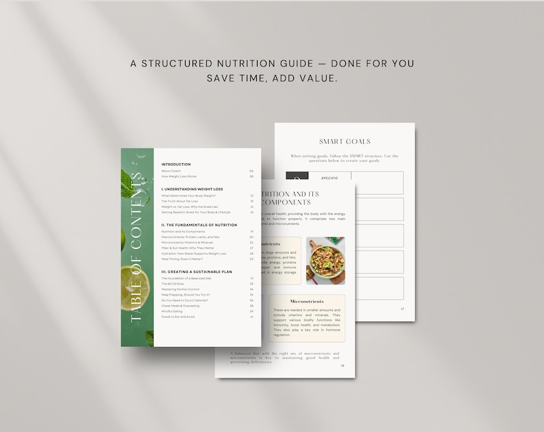 Nutrition Ebook Canva Template, Nutrition Coach Lead Magnet, Editable ...