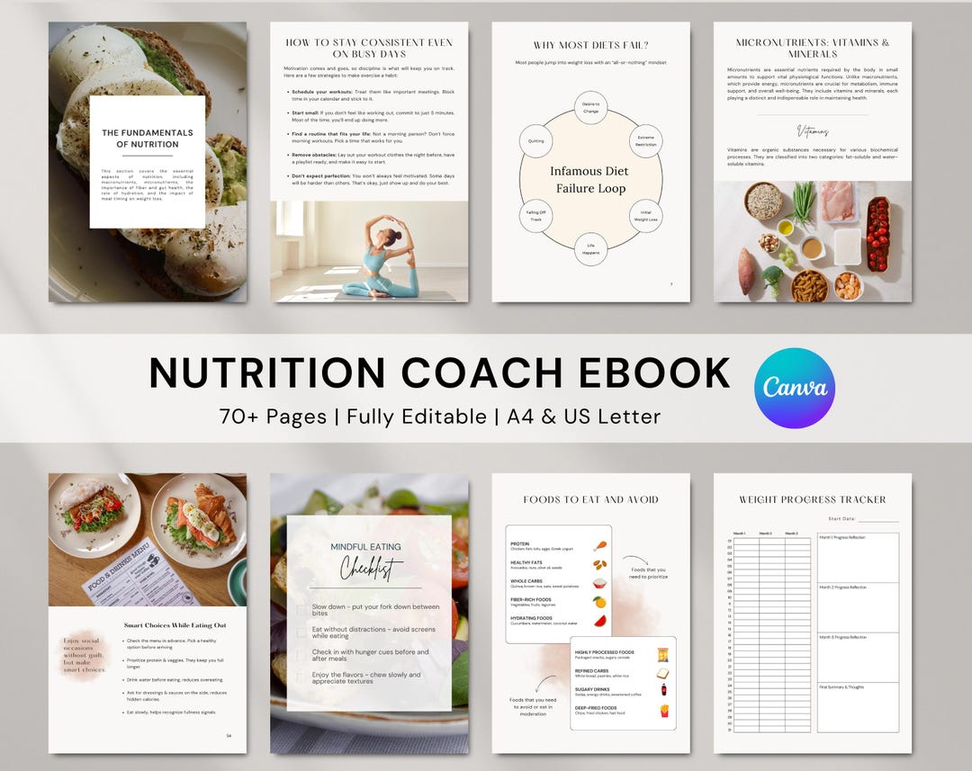 Nutrition Ebook Canva Template, Nutrition Coach Lead Magnet, Editable ...