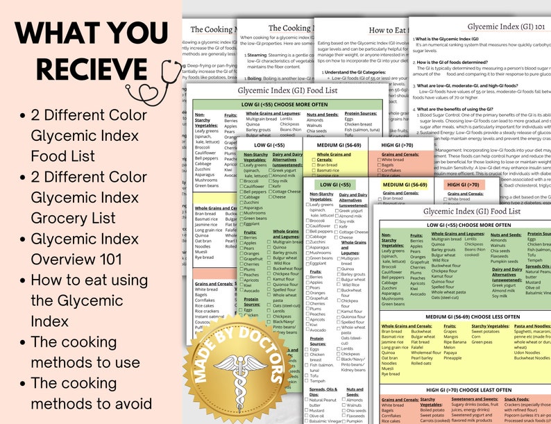 Doctor Made Glycemic Index Food List, Glycemic Index Foods, Glycemic ...