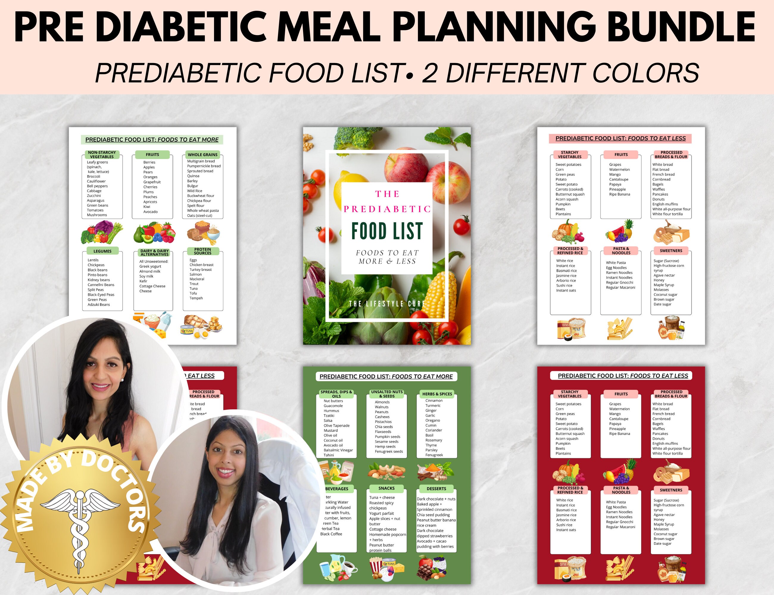 Doctor Made Prediabetic Meal Plan for Pre Diabetes Diet, Pre Diabetic ...