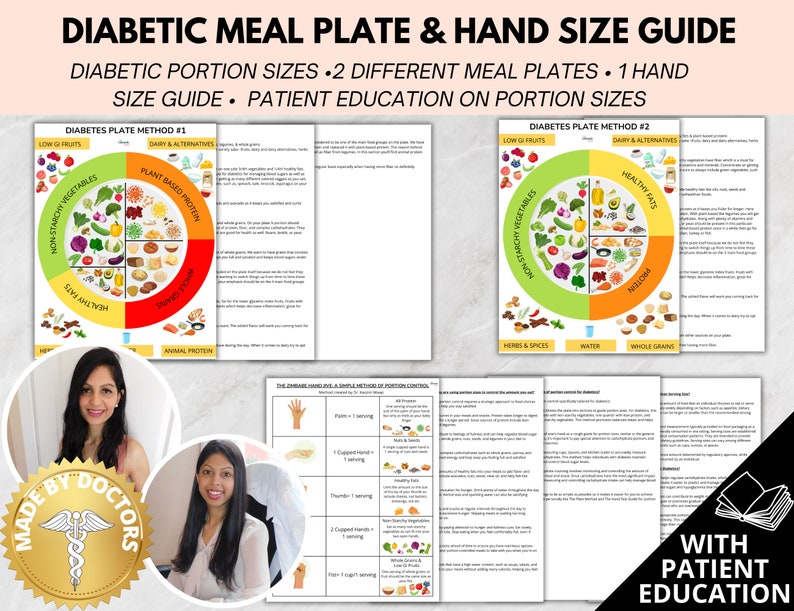 Doctor Made- Portion Plate, Hand Portion Size Guide, Diabetic Meal Plan ...