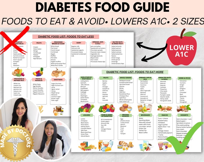 Diabetic Food Chart, Diabetic Meal Plan, Pre Diabetes Diet, Nutrition ...
