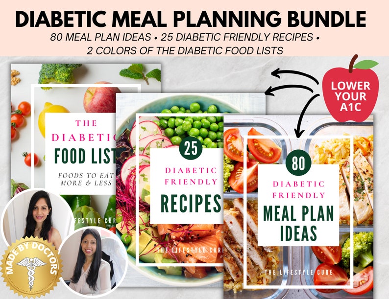 Diabetic Meal Plan Bundle: Food List, Recipes, Grocery List (digital ...
