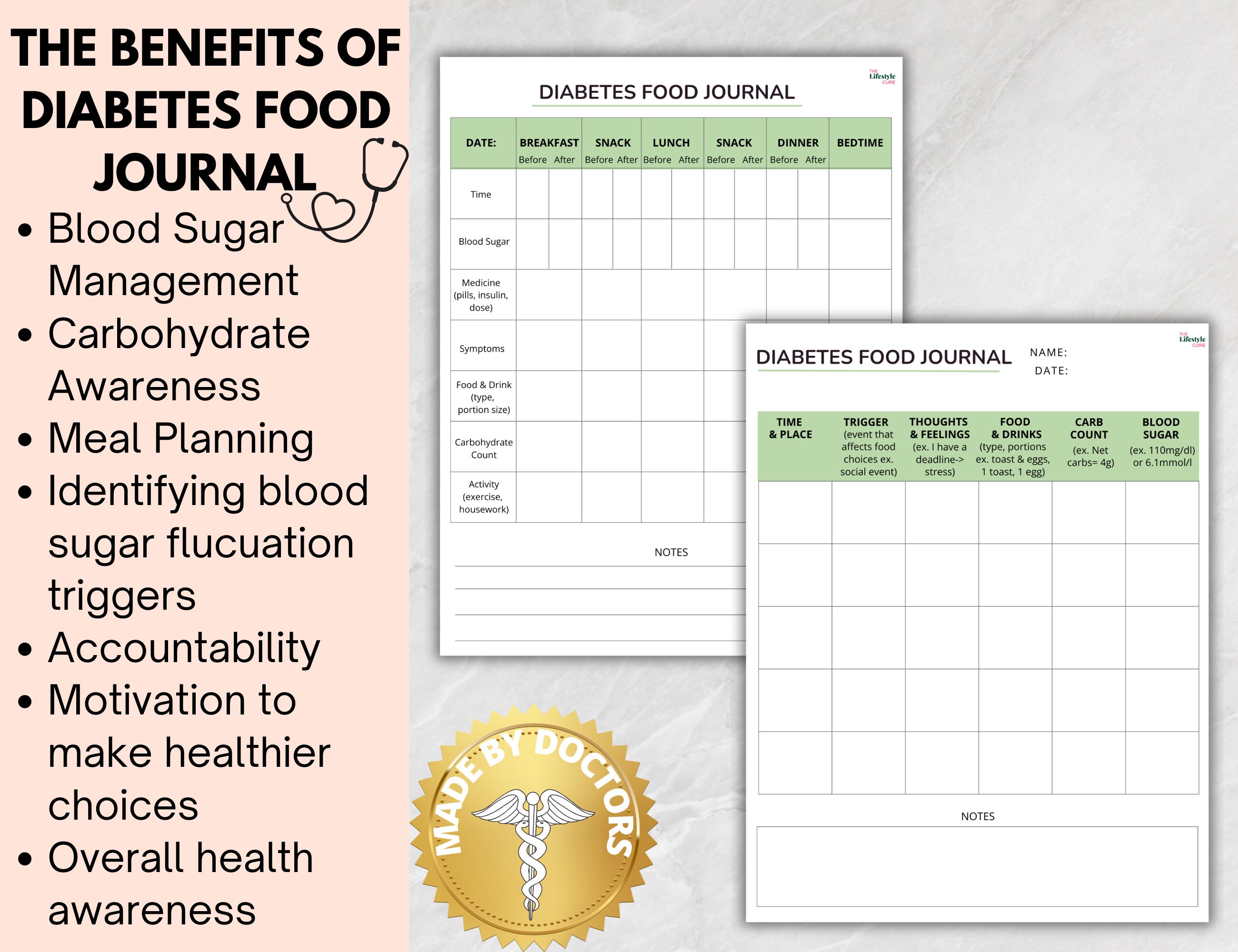 Diabetes Food Journal – Printable Food Log, Blood Sugar Tracker ...