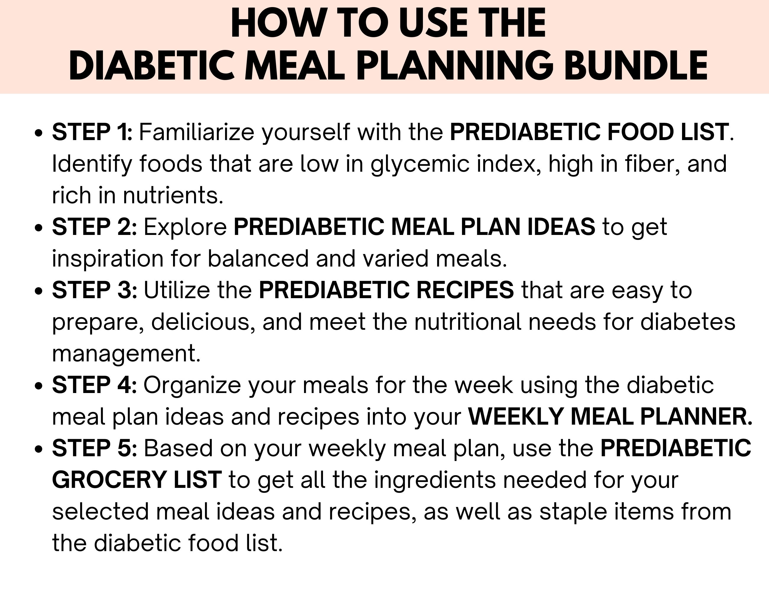 Doctor Made Prediabetic Meal Plan for Pre Diabetes Diet, Pre Diabetic ...