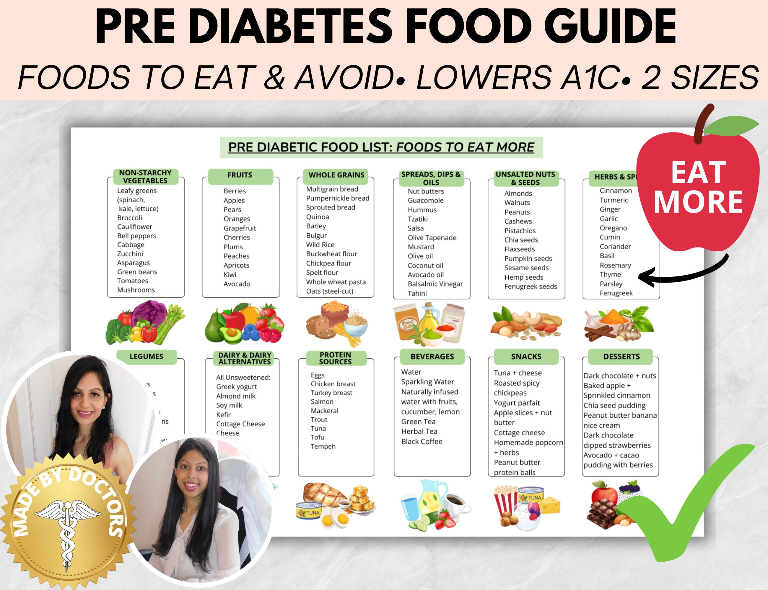 Doctor Made- Pre Diabetic Food List for Pre Diabetes Diet, Pre Diabetes ...