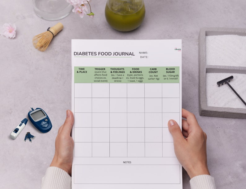 Doctor Made- Diabetes Food Journal, Printable Diabetic Log Book ...
