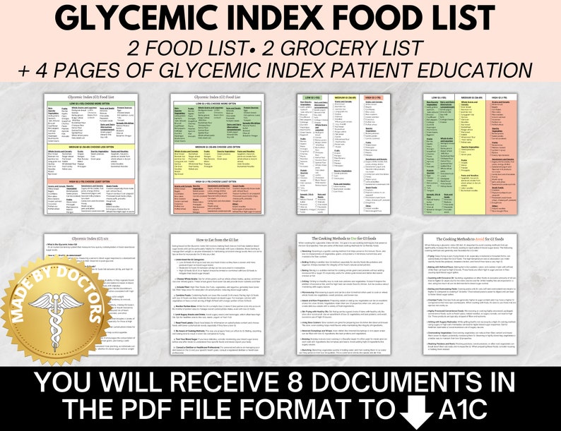 Doctor Made Glycemic Index Food List, Glycemic Index Foods, Glycemic ...