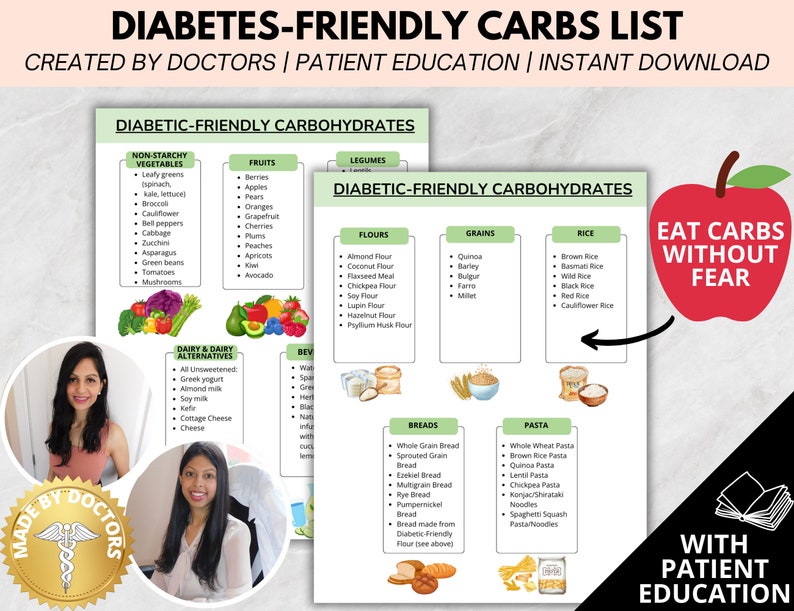 Diabetes-friendly Carbs Food List: Patient Education (digital Download ...