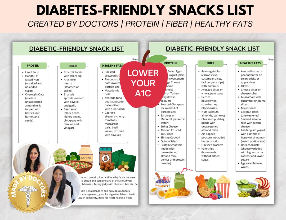 Doctor Made- Diabetic Snacks List, Diabetes Snack Ideas, Diabetic Food ...