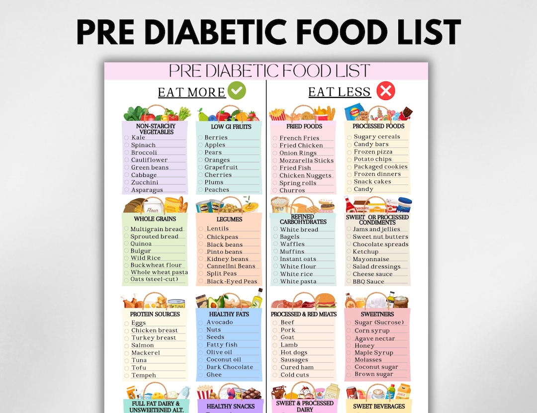 Lista de alimentos para la prediabetes: Guía de qué comer (Descarga ...