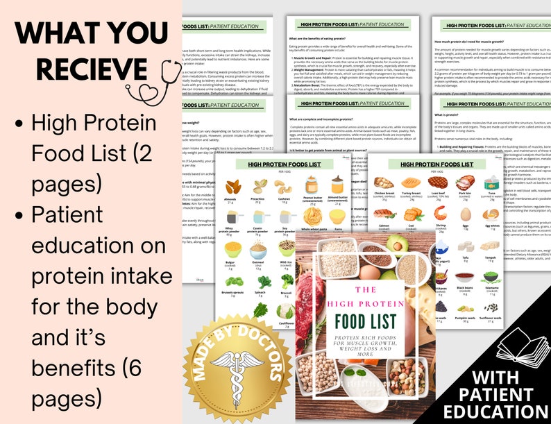 Doctor Made High Protein Food List, Protein Chart, Protein List, Protein Tracker, Protein Guide ...