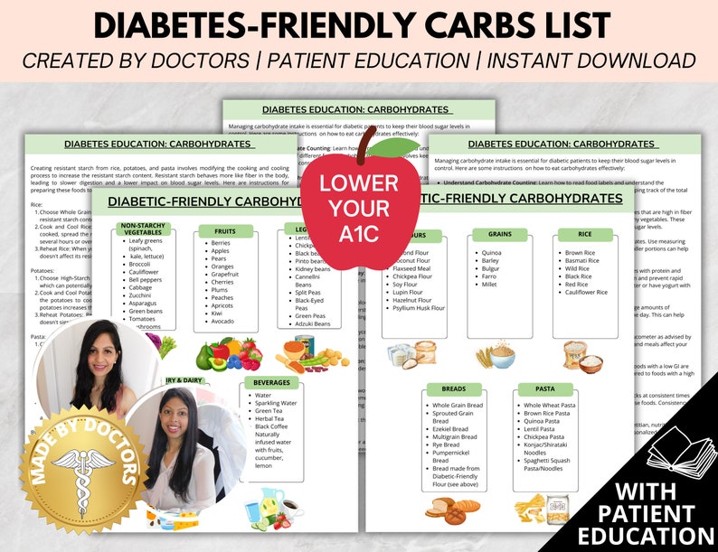 Diabetes-friendly Carbs Food List: Patient Education (digital Download ...