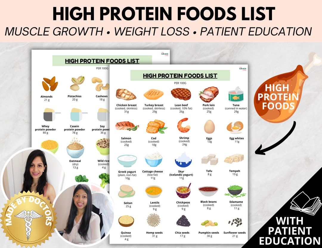 Doctor Made- High Protein Food List, Protein Chart, Protein List ...