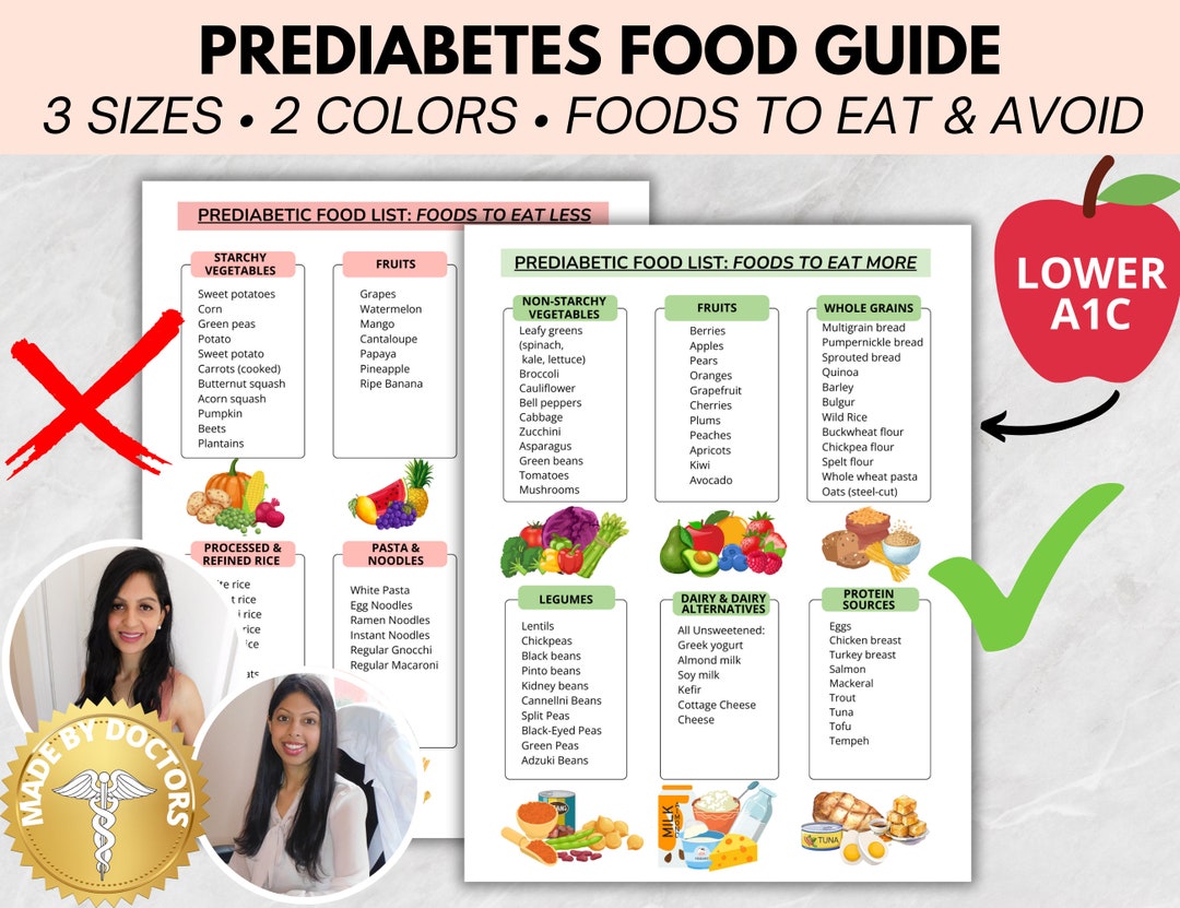 Doctor Made: Pre Diabetes Diet PDF Food List, Prediabetes Snack Ideas ...