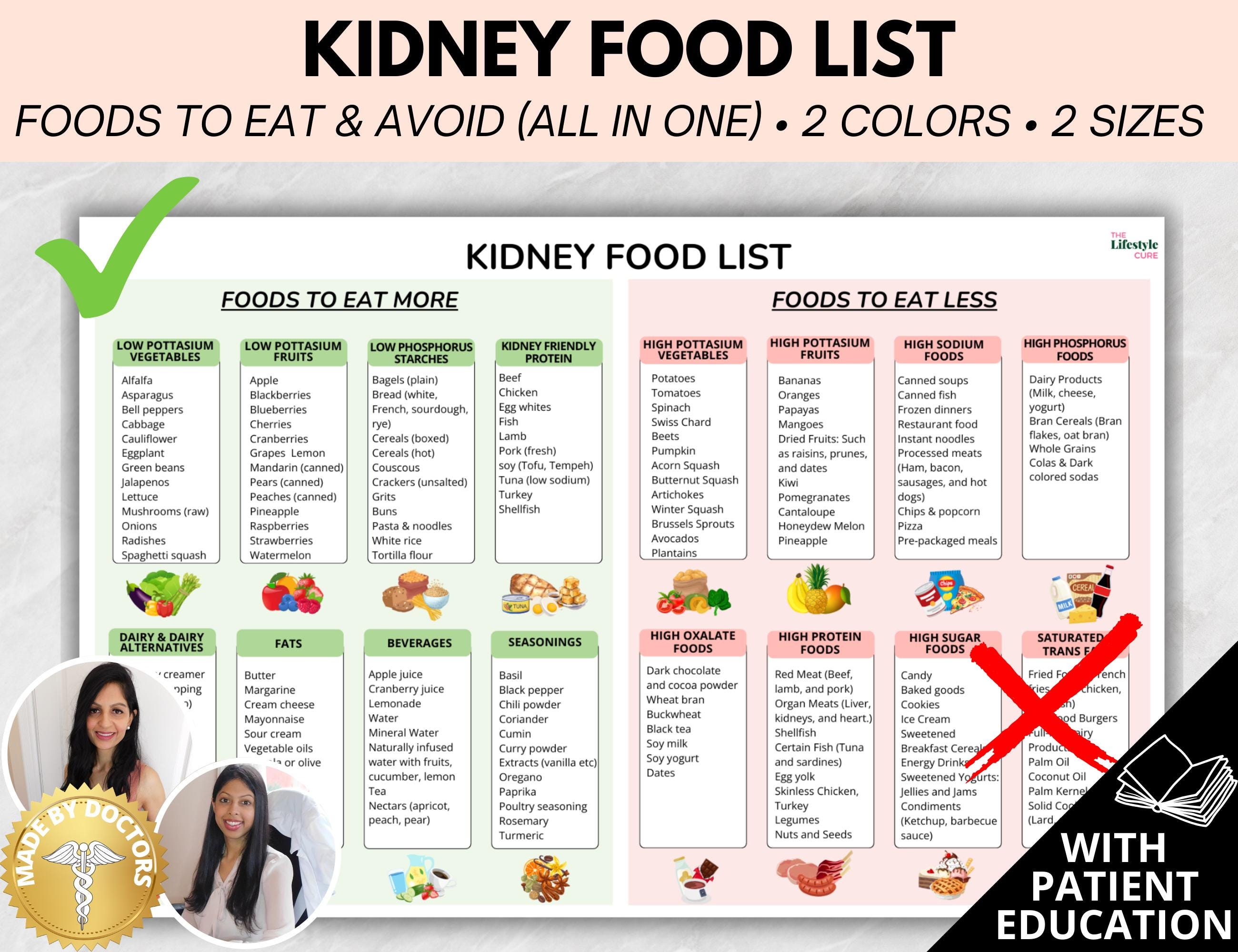 Doctor Made- Kidney Food List, Kidney Disease Food List, Renal Diet ...