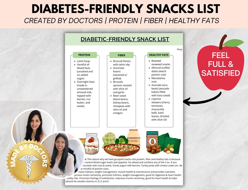 Diabetic Snacks List: Protein, Fiber, Healthy Fats (digital Download ...