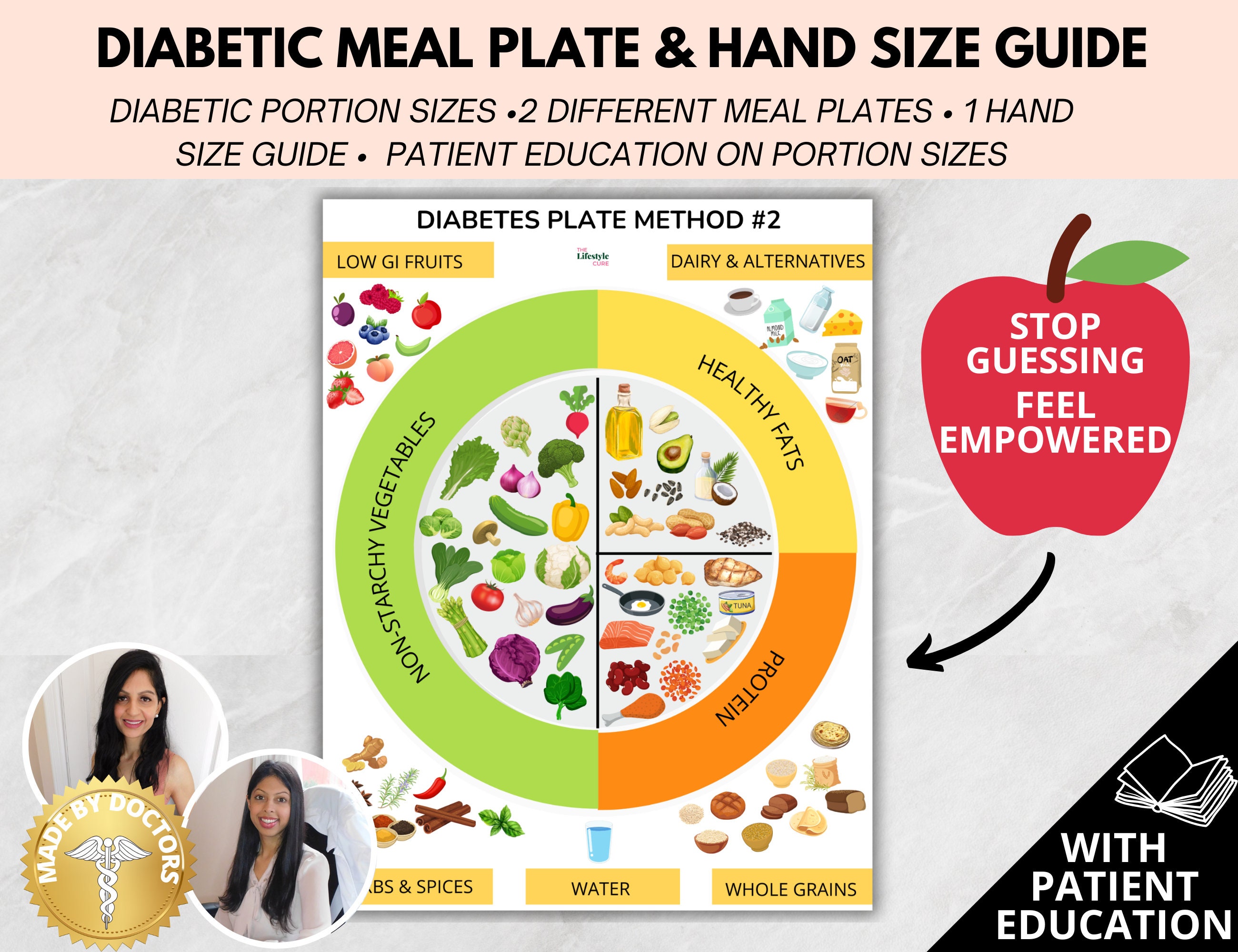 Doctor Made- Portion Plate, Hand Portion Size Guide, Diabetic Meal Plan ...