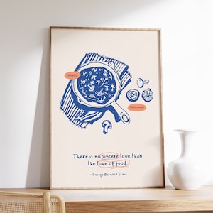 George Bernard Shaw Food Quotes Print, Retro Eggs Breakfast Print, Cute ...
