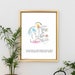 Personalized Dishwasher Loading Cartoon Print: Funny Kitchen Art Gift ...