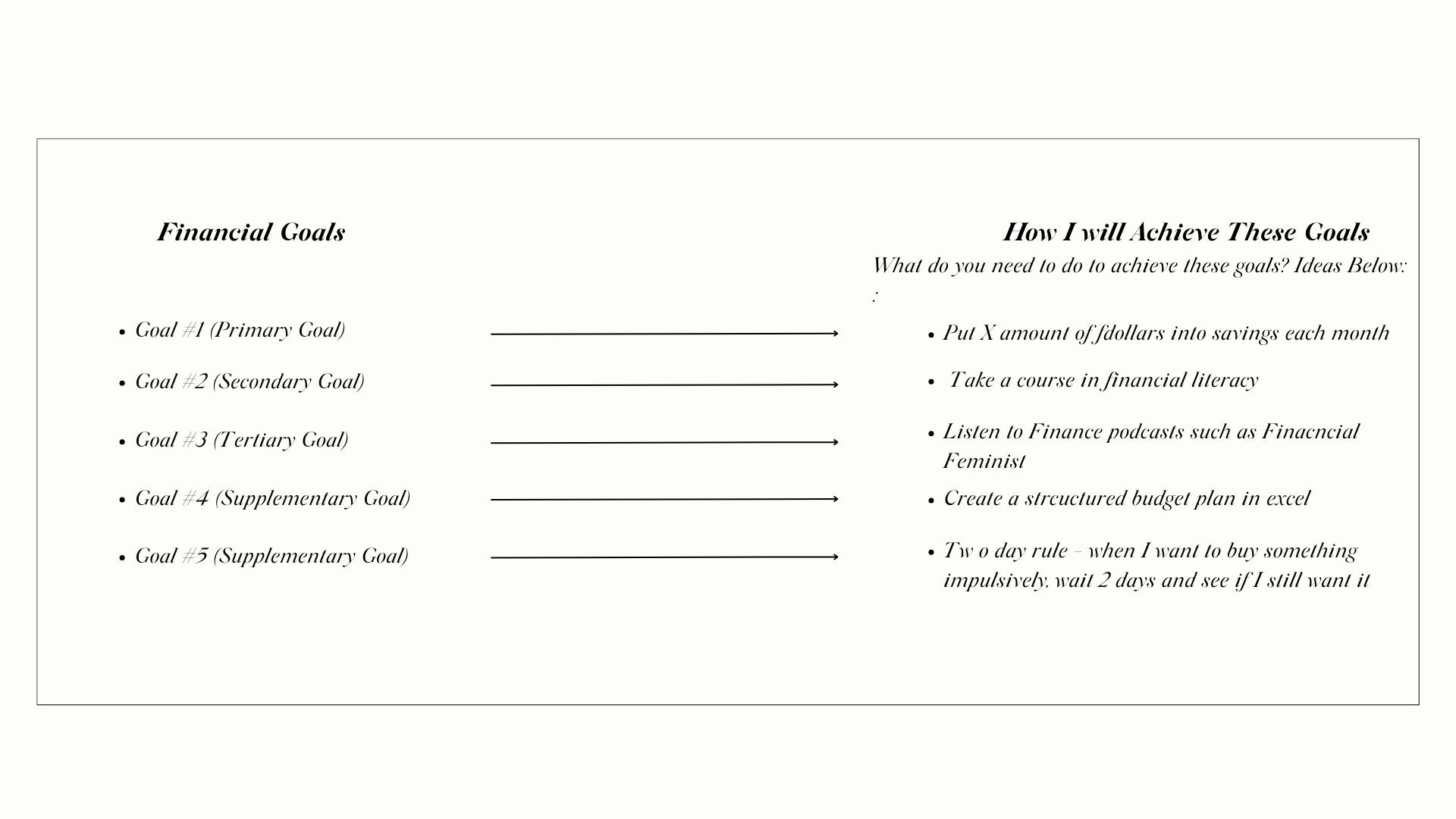 Monthly Goal Setting and Vision Board Templates | Manifest Your Dream ...