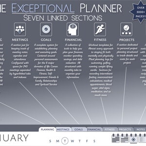 The Exceptional Planner digital Planner 2024, Goodnotes Planner ...