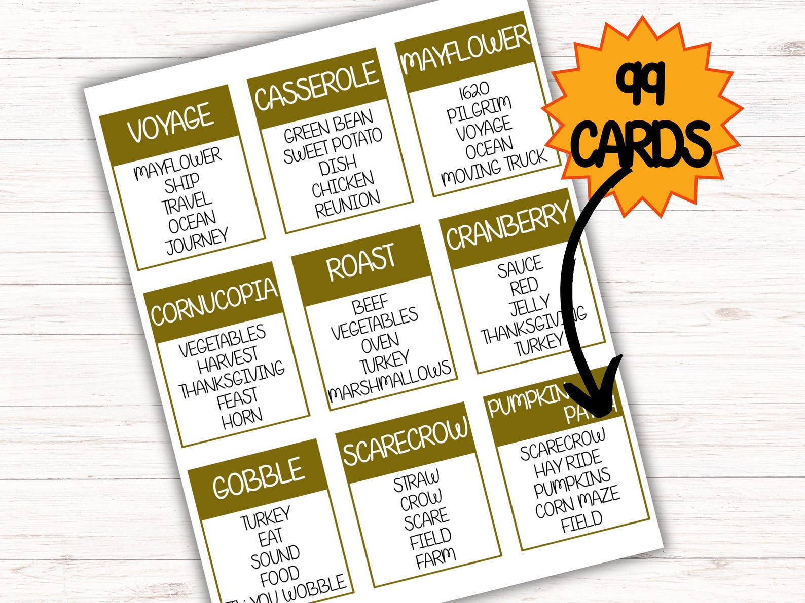 Thanksgiving Taboo Family Game, Thanksgiving Game Cards, Family ...