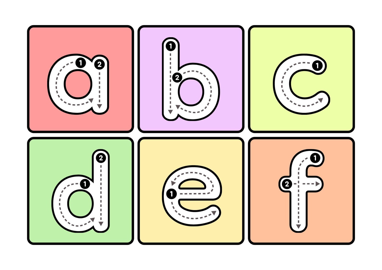 Alphabet Lower Case Letters Tracing Practice Flashcards for ...