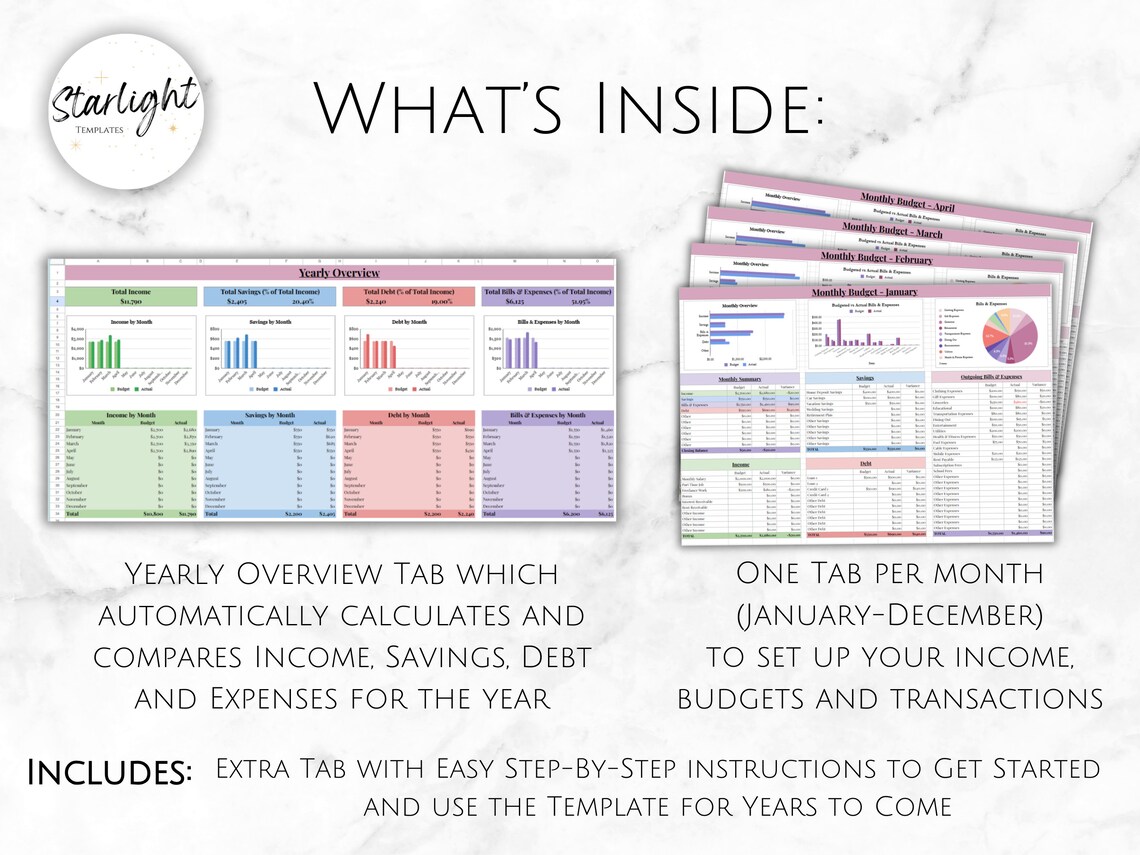 Yearly Budget Google Sheets Spreadsheet, Annual Financial Planner ...