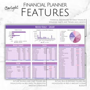 12-month Purple Budget Planner Spreadsheet, Financial Planner, Monthly ...