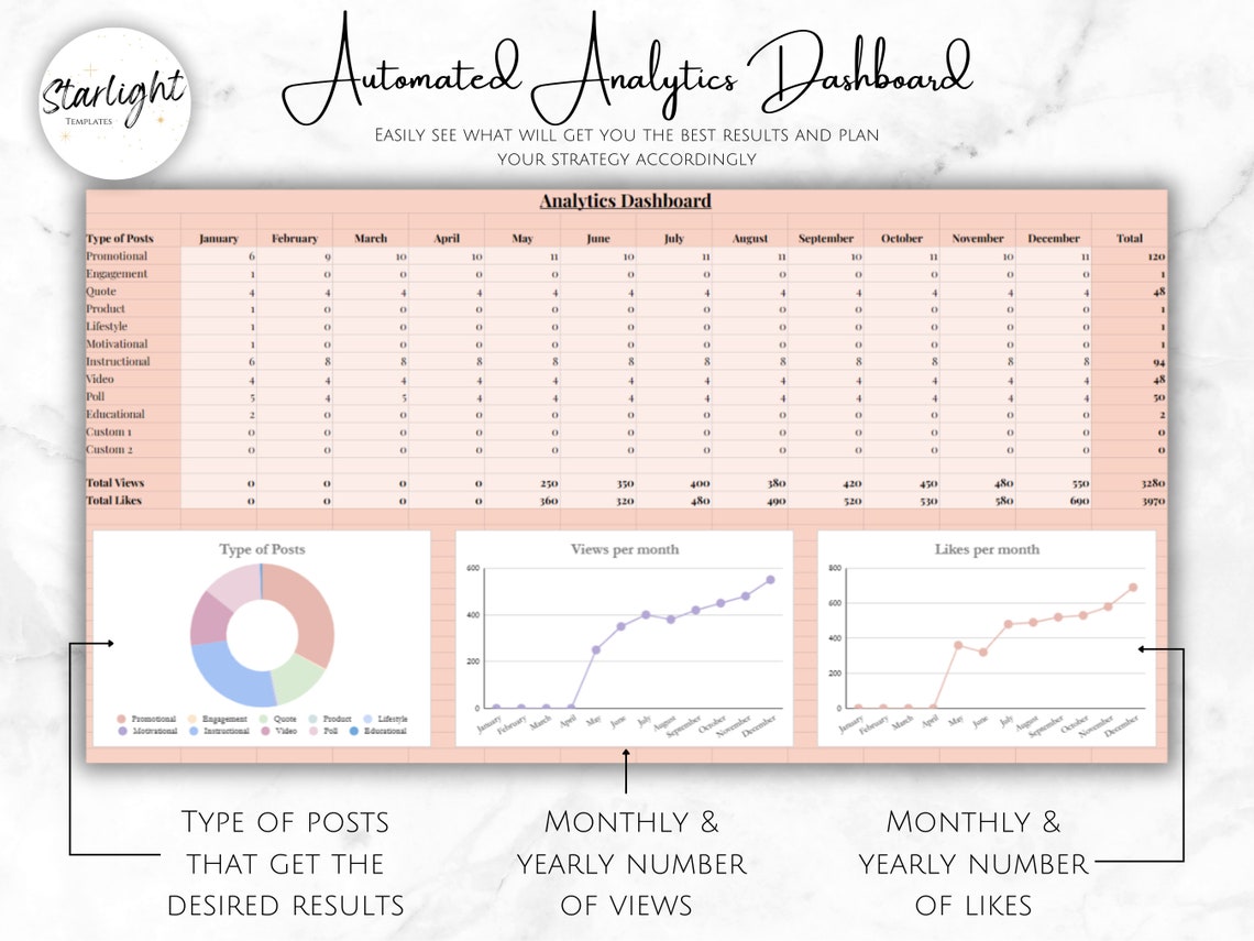 Full Year Social Media Content Calendar and Planner, Google Sheets ...