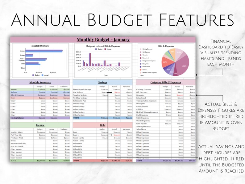 Google Sheets Budget Spreadsheet Full Year Financial Planner, Monthly ...