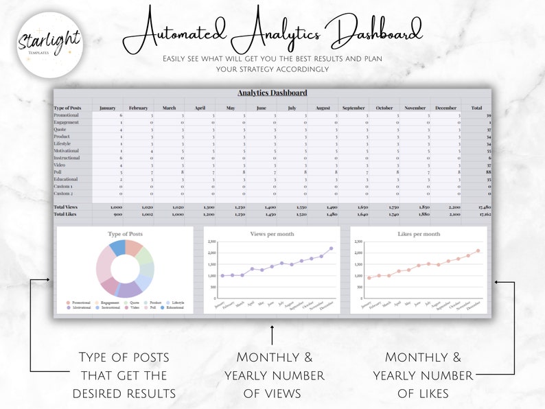 2024 Social Media Content Planner, Google Sheets Social Media Calendar ...