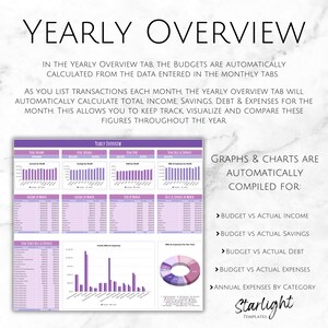12-month Purple Budget Planner Spreadsheet, Financial Planner, Monthly ...