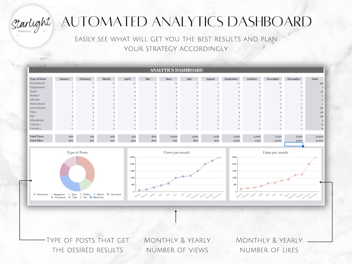 2026 Social Media Organizer, Social Media Content Planner, Content ...