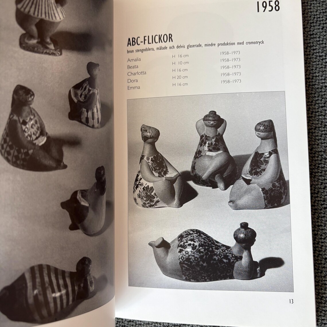 Lisa Larson Ceramics Catalog: Gustavsberg Porcelain, 1954-1980 - Etsy