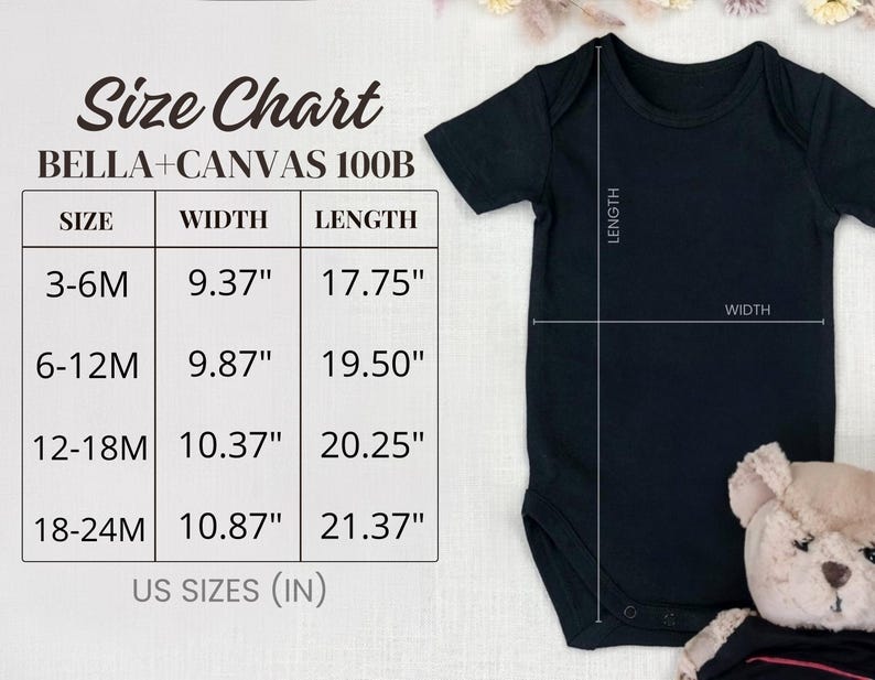 Editable Bella Canvas 100B Size Chart Bundle, Baby Bodysuit Size Chart ...