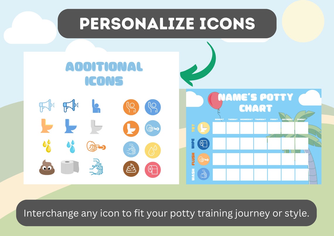 Editable Potty Chart, Bluey-inspired Potty Training Chart | Potty Chart ...