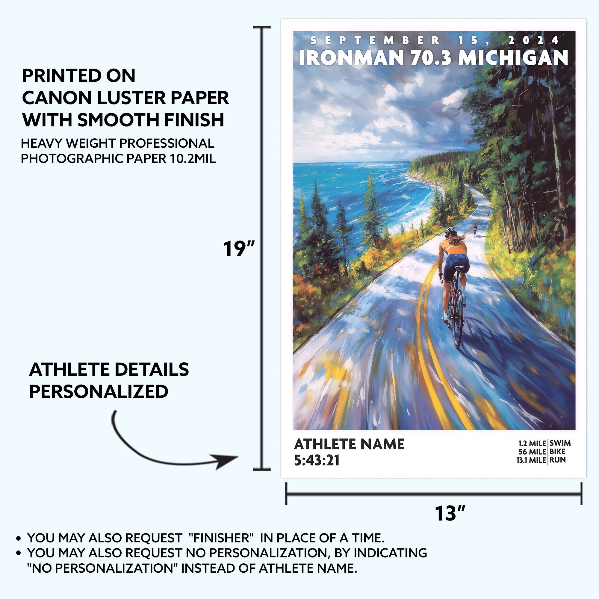 Ironman Michigan Triathlon Poster Swim Bike Run Ironman 70.3 Triathlon ...