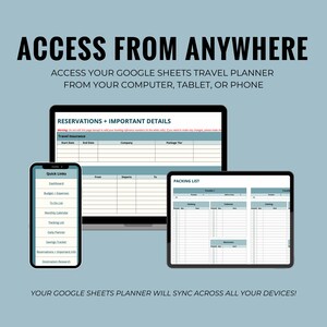 Road Trip Planner | Google Sheets Vacation Itinerary (digital Download ...