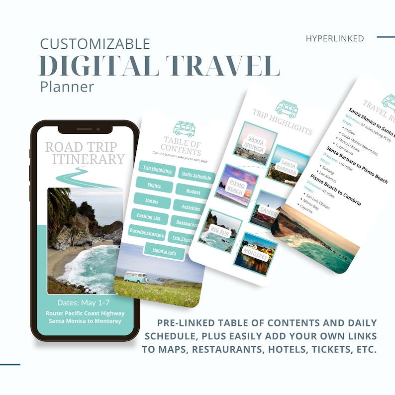 Travel Itinerary Template Canva Ultimate | Road Trip Planner | Digital ...