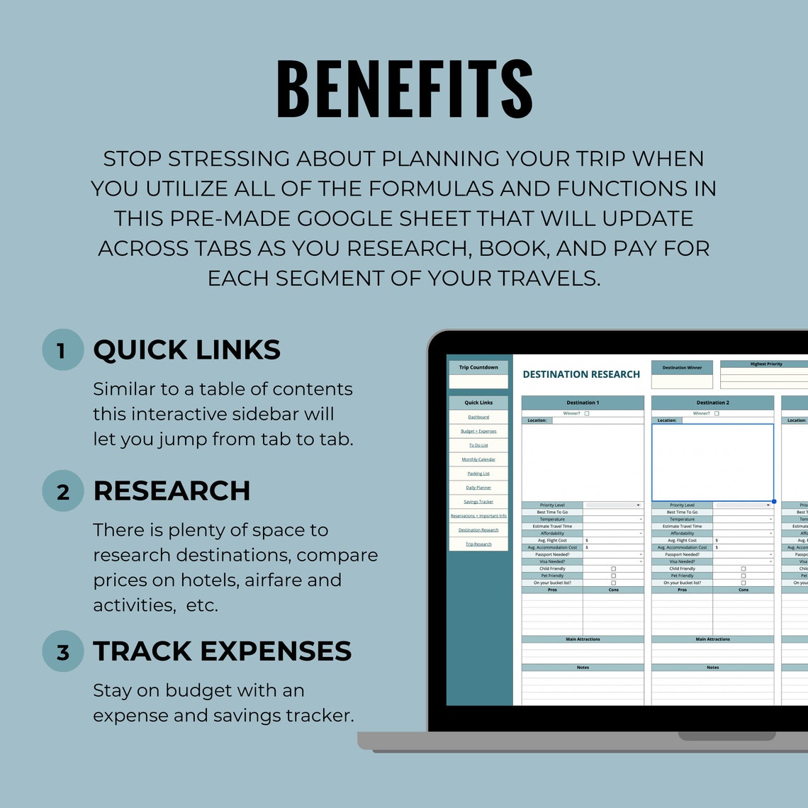 Road Trip Planner | Google Sheets Vacation Itinerary (digital Download ...