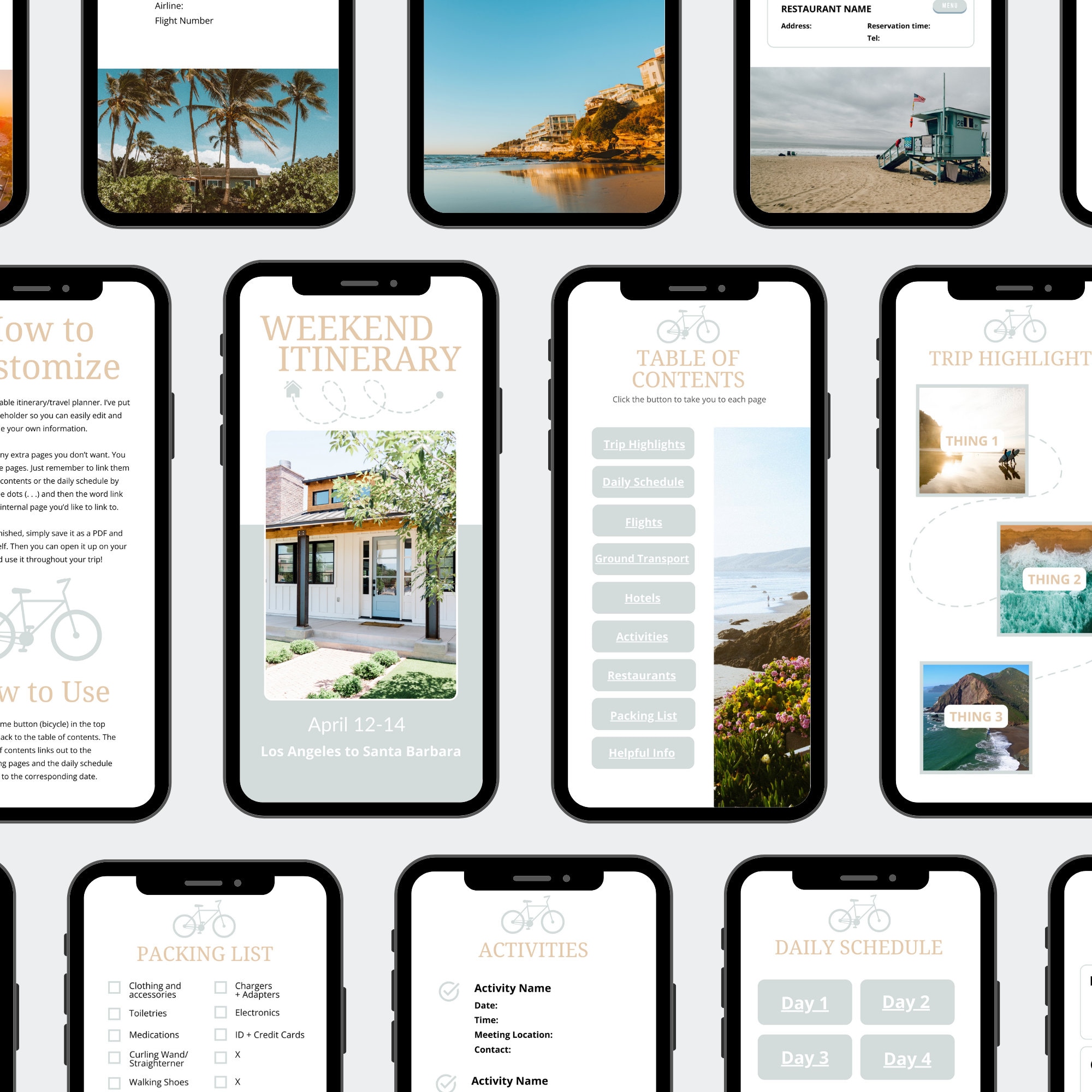 Weekend Trip Travel Itinerary Template Mobile Itinerary Travel Guide ...