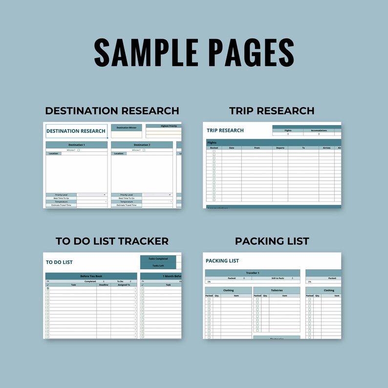 Road Trip Planner | Google Sheets Vacation Itinerary (digital Download ...