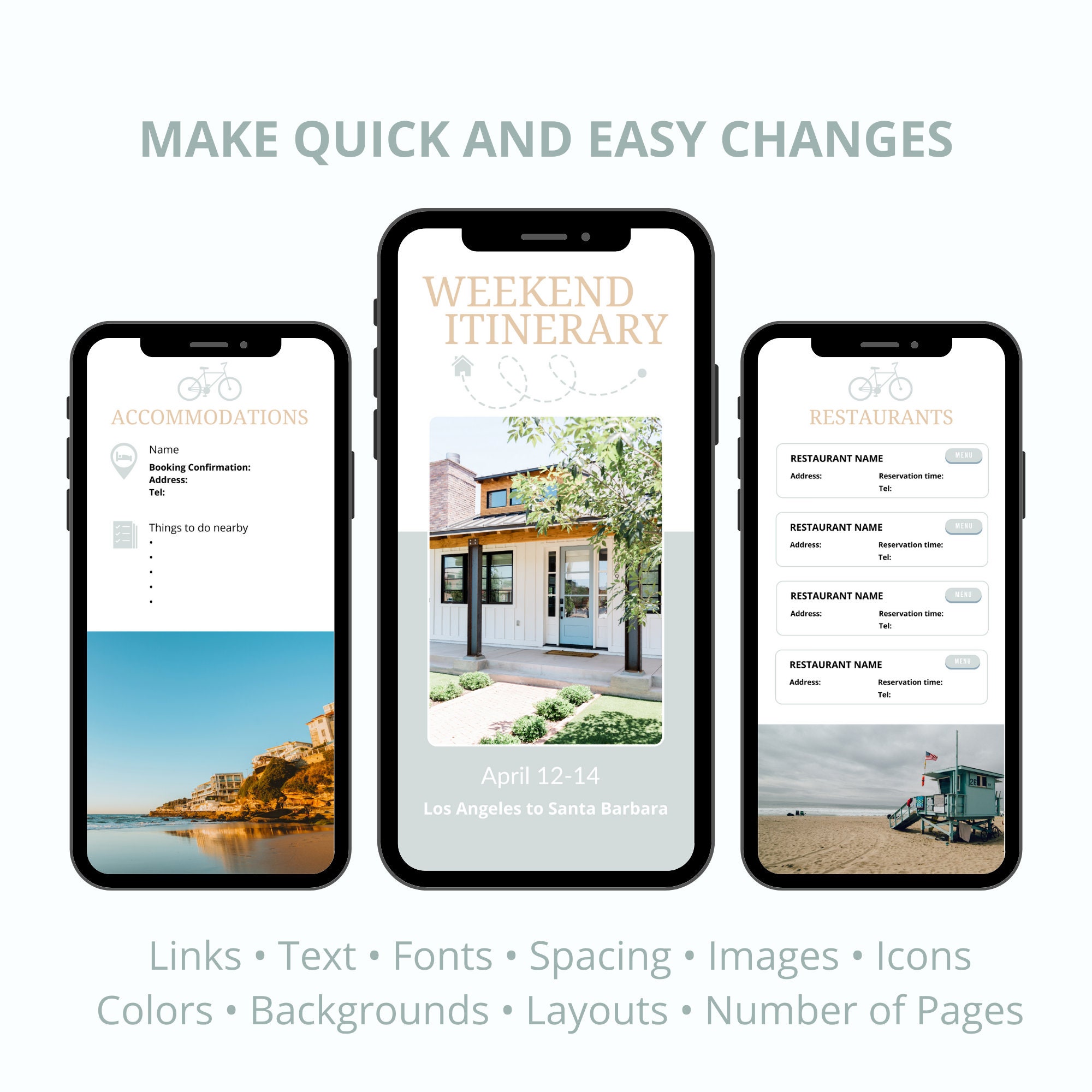 Weekend Trip Travel Itinerary Template Mobile Itinerary Travel Guide ...