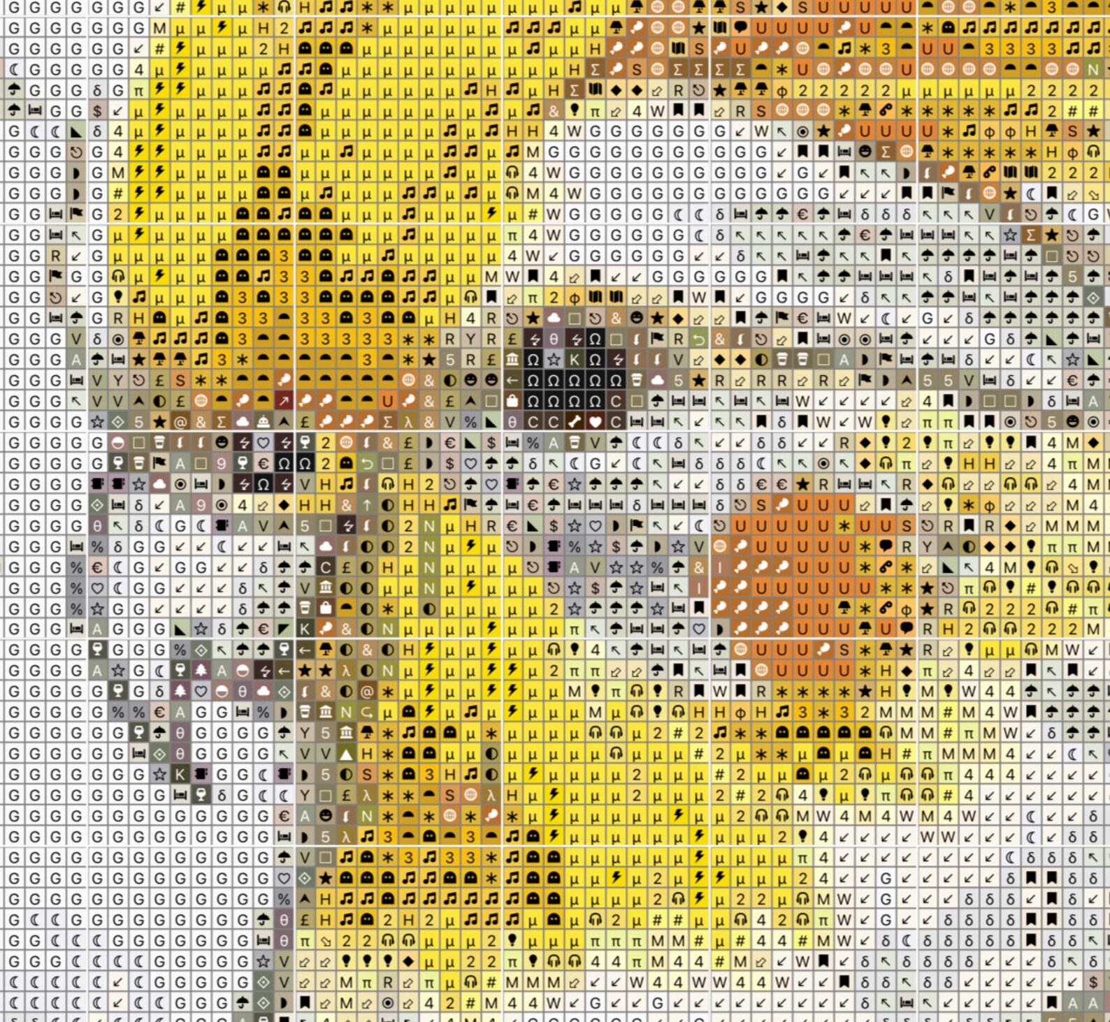Cockatiel in Flowers Cross Stitch Pattern - Etsy