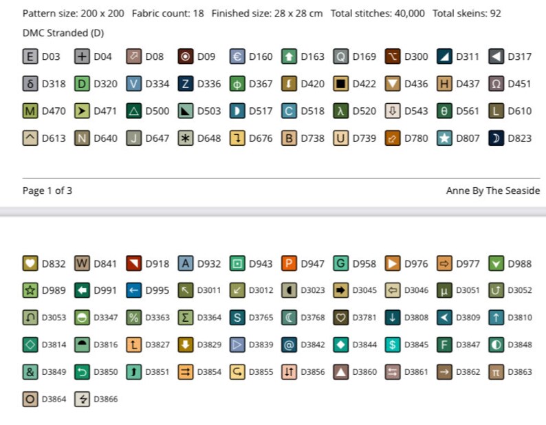 Anne of Green Gables by the Seaside Cross Stitch Pattern - Etsy