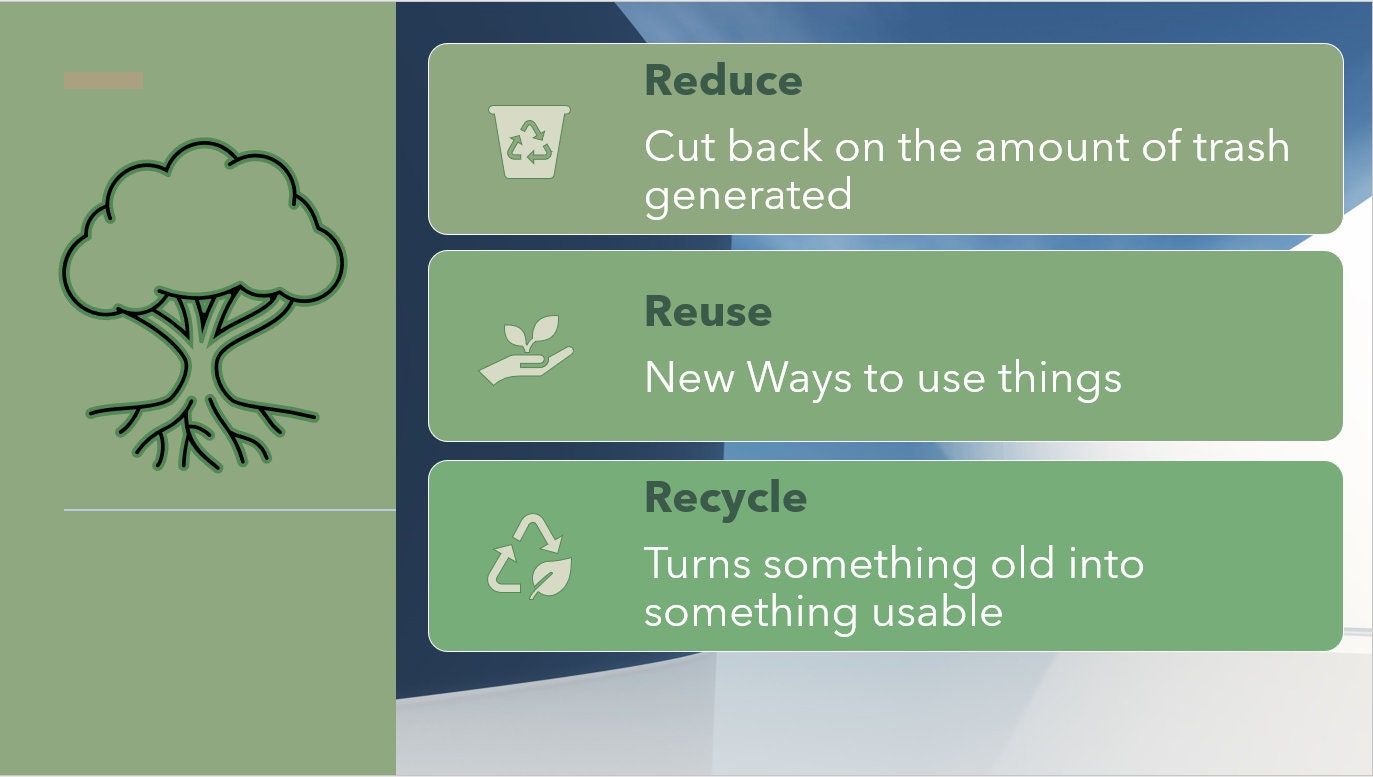 Reduce, Reuse and Recycle - the 3rs of Environment - Etsy