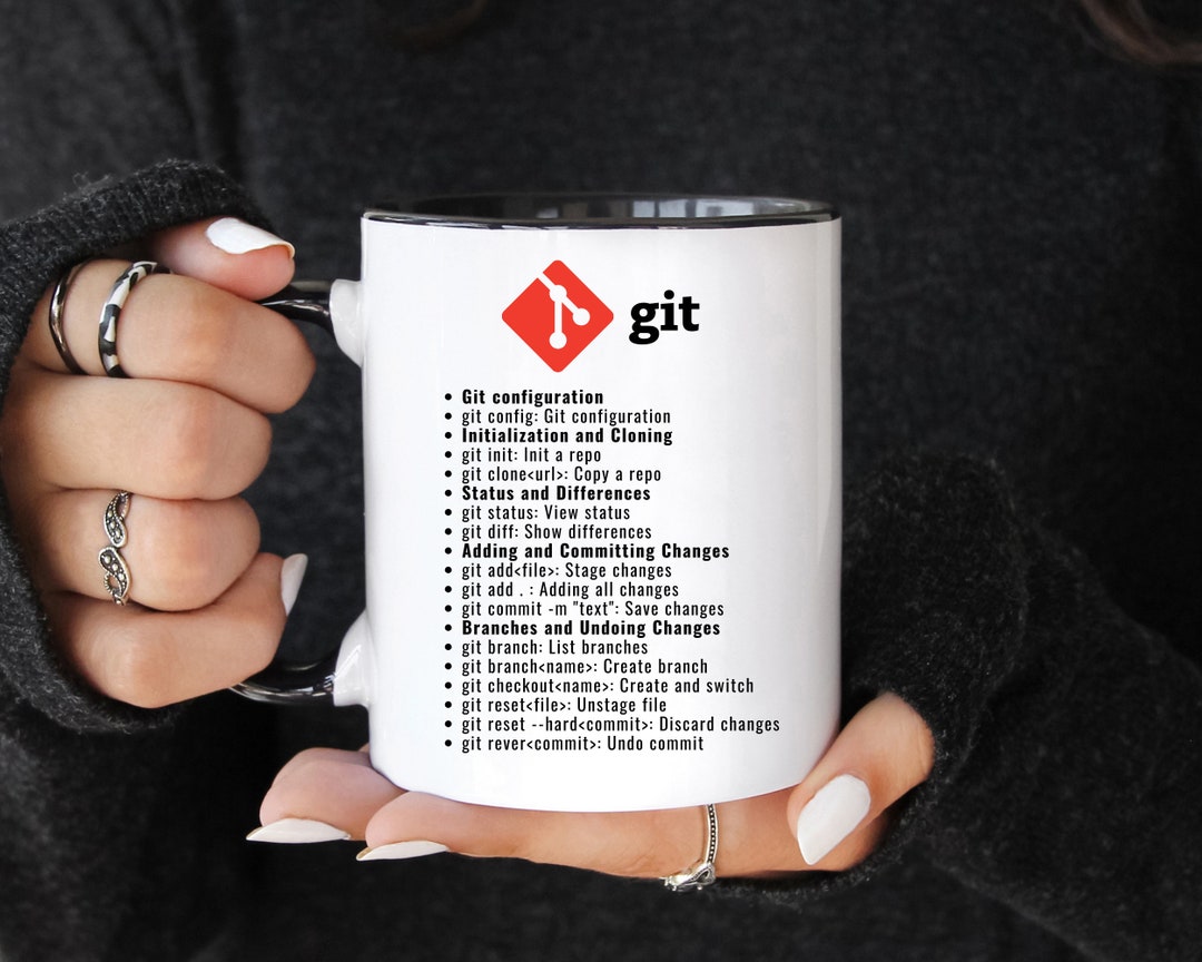 Git Commands Mug Programmer Mug Nice Developers Mug Mug For Developers Coder Mug Coding